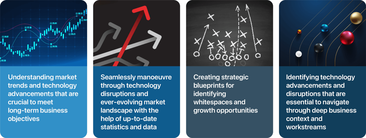 Technology & Market Insights | Zinnov