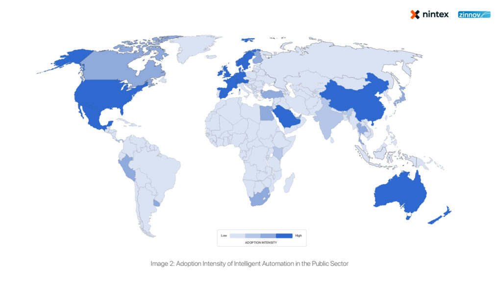 Intelligent Automation in the Public Sector | Zinnov