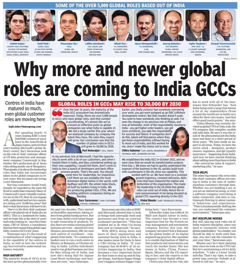 Succession Planning: Drive Global Roles from India GCCs | Zinnov