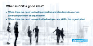 What is Center of Excellence (CoE) | Zinnov