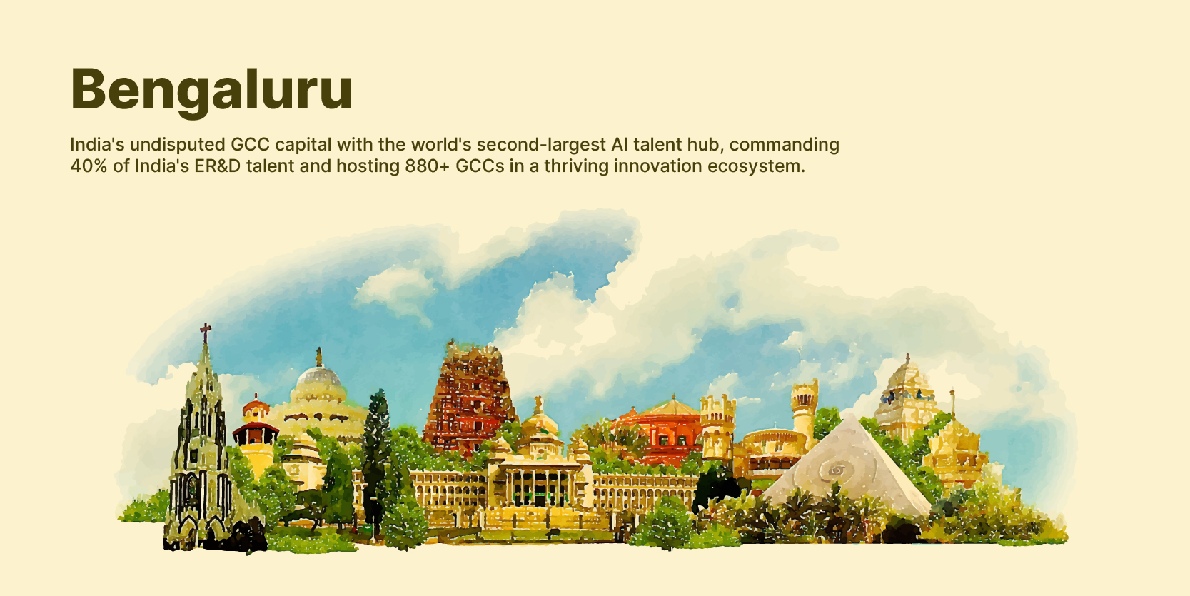 How 6 Cities Made India The Global Capability Center Capital | Zinnov