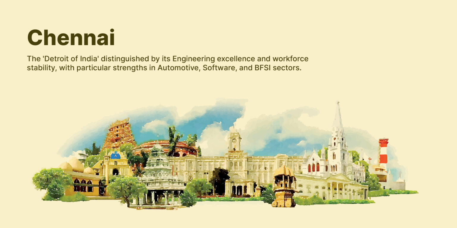 How 6 Cities Made India The Global Capability Center Capital | Zinnov